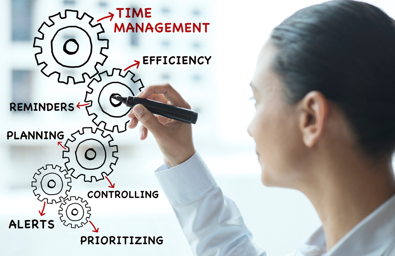 Yang Perlu Anda pahami dari Time Management | Smartmama